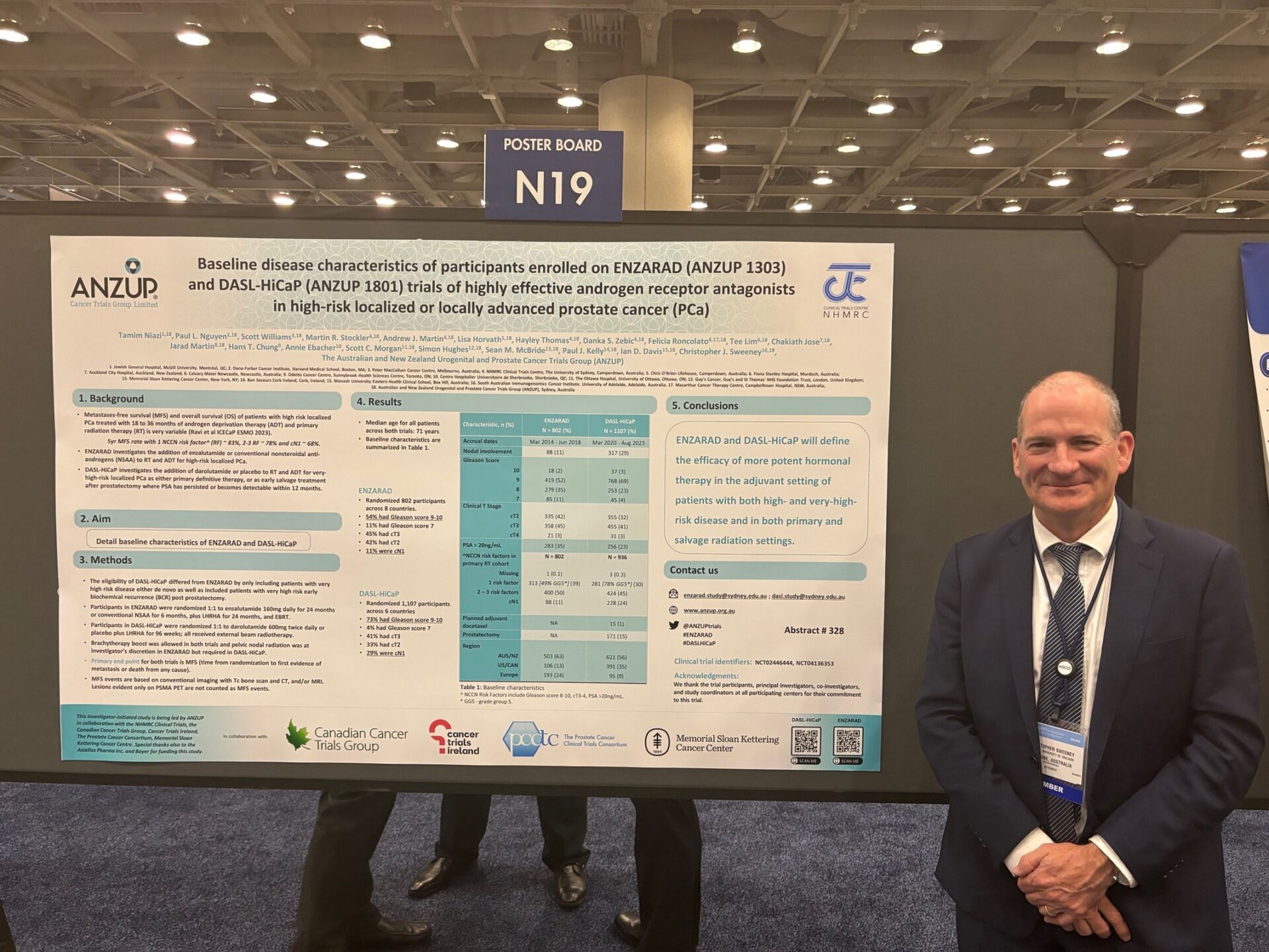 AR2024 - Publications, Posters and Presentations – ANZUP