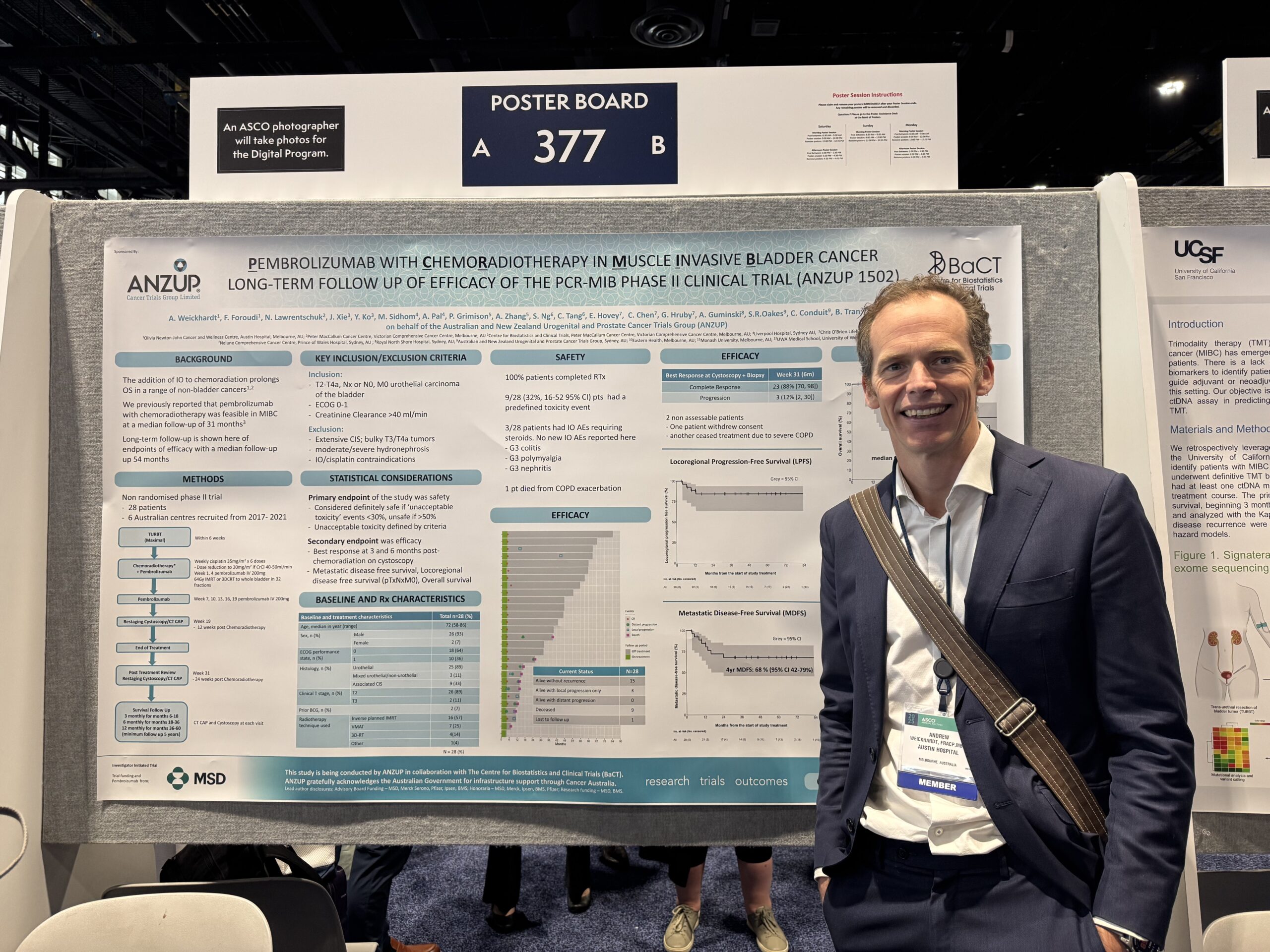 ANZUP at ASCO 2025 - PCR-MIB – ANZUP