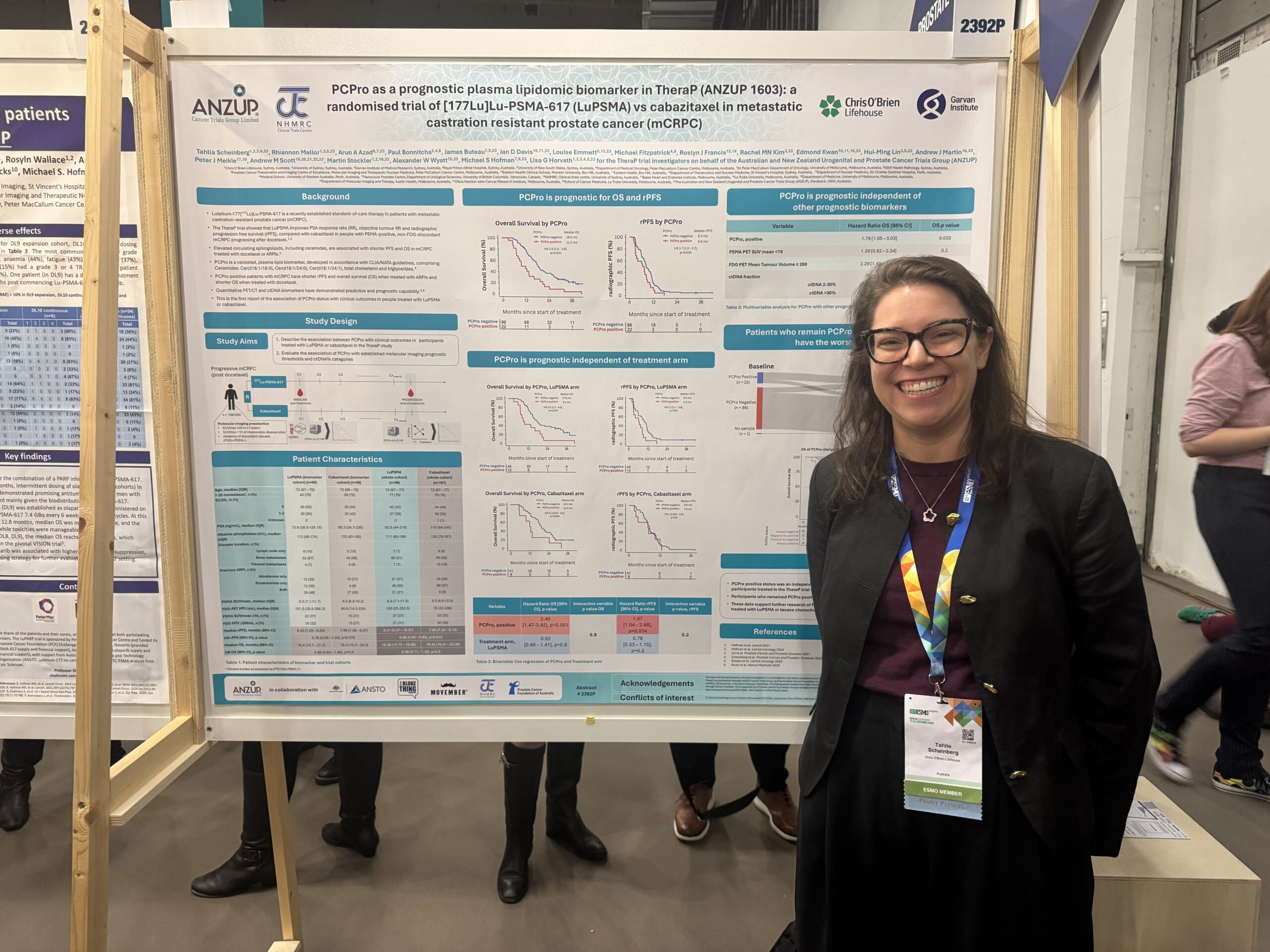 ANZUP at ESMO 2025 - TheraP – ANZUP